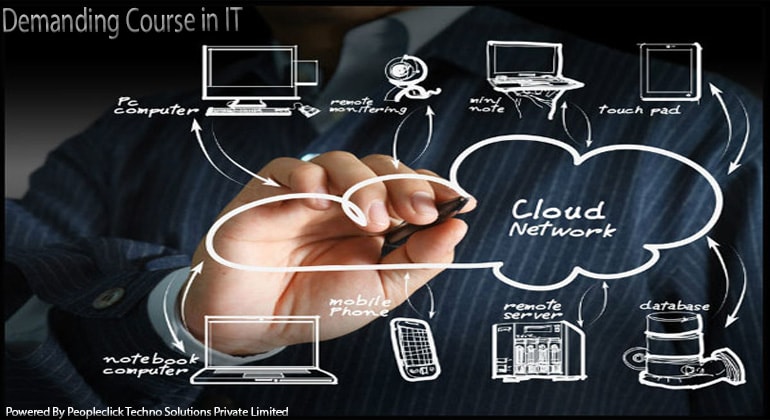 Best Cloud Computing Training Bangalore with 100% Placements | Online ... Best Cloud Computing Training Bangalore with 100% Placements | Online ...