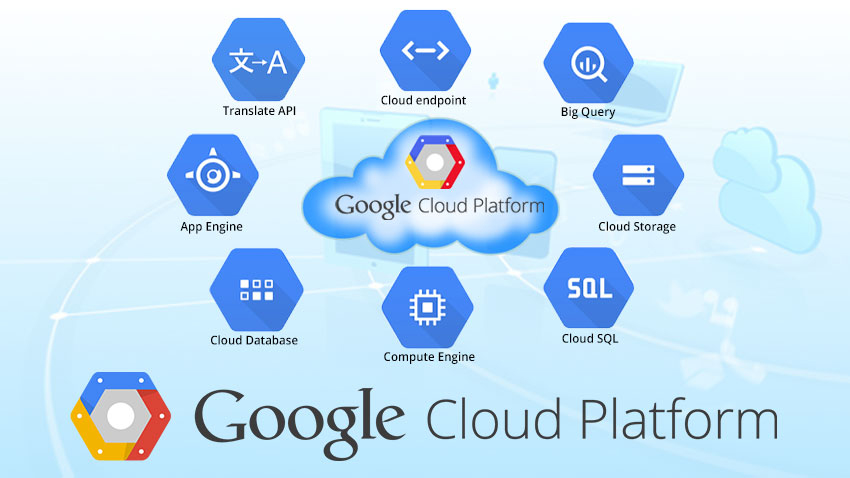 Best Live Google Cloud Platform Training Bangalore with Placement assurance Best Live Google Cloud Platform Training Bangalore with Placement assurance